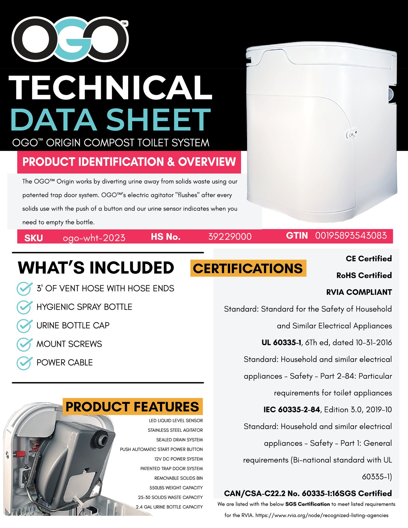 What Certifications and Standards Does OGO™ Use to Manufacture – EnviroPro